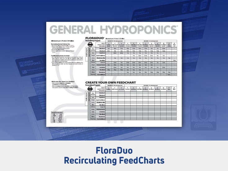 FloraDuo Feed Chart Schedules